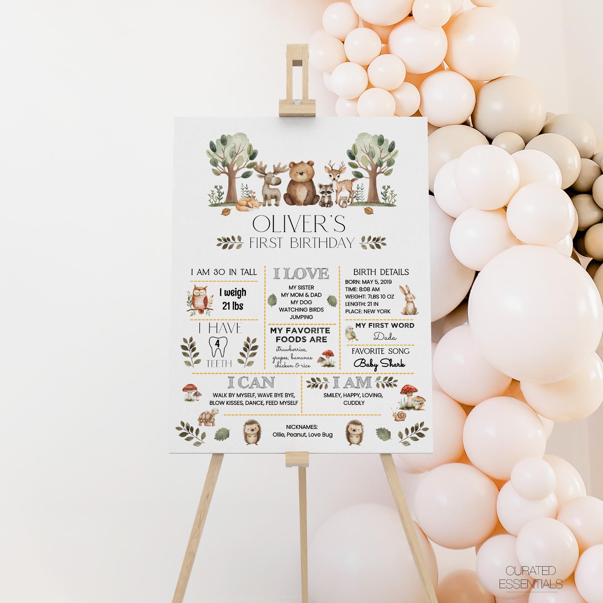 Editable Woodland Animal Birthday Party Milestone Sign, Printable ...