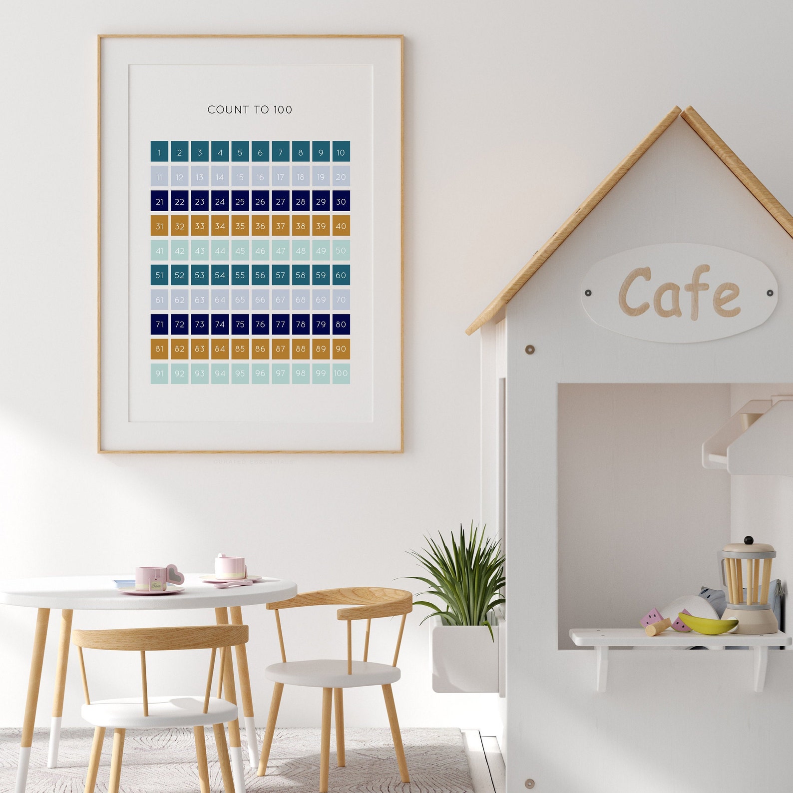 Hundreds Chart PRINTABLE, Educational Posters, Count to 100, Preschool ...