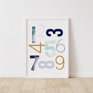 Set of 2 Prints, Alphabet and Numbers, Alphabet Poster, Baby Boy ...
