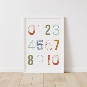 Boho Earthy Neutral Playroom Wall Decor, Educational Posters Set of 3 ...