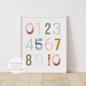 Boho Earthy Neutral Playroom Wall Decor, Educational Posters Set of 3 ...