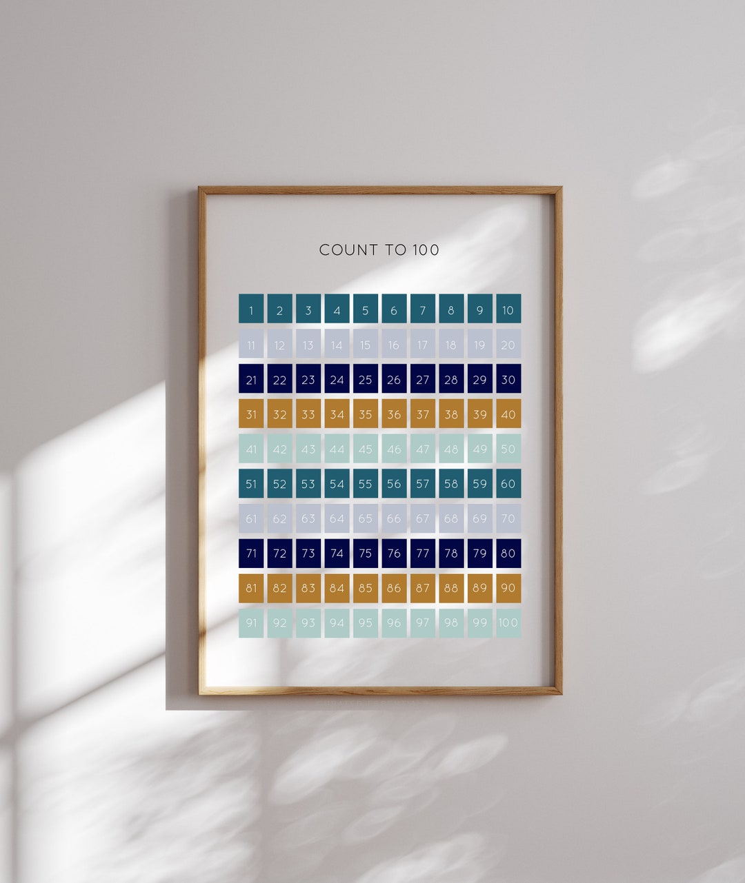 Hundreds Chart PRINTABLE Educational Posters Count to 100 - Etsy