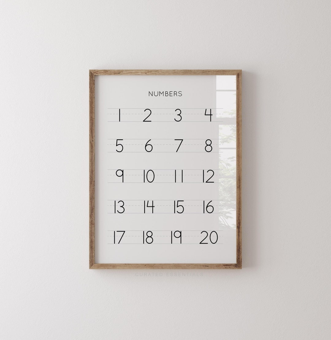 Numbers 1-20 Poster, Numbers Counting 1-20 Chart, Printable Educational ...