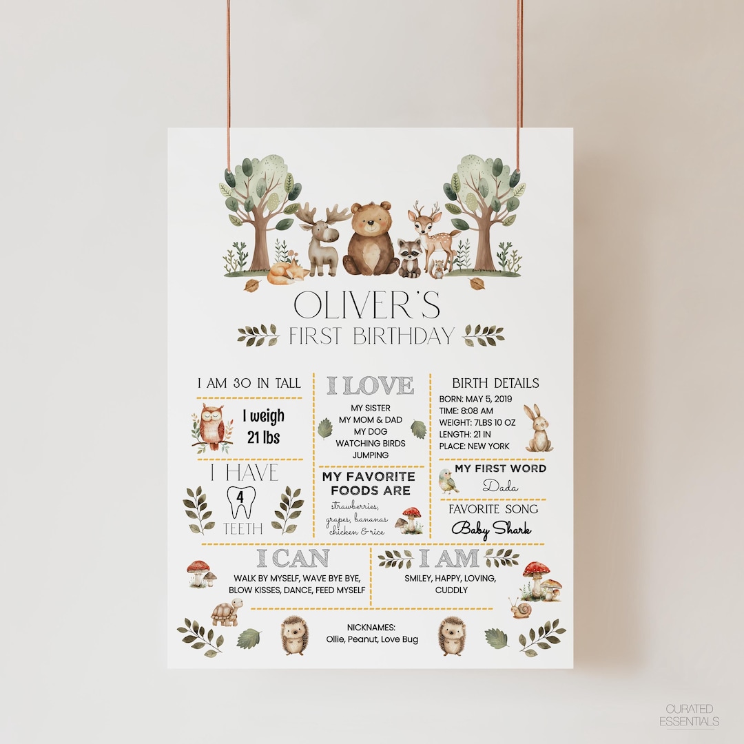 Editable Woodland Animal Birthday Party Milestone Sign, Printable ...