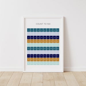 Hundreds Chart PRINTABLE Educational Posters Count to 100 - Etsy