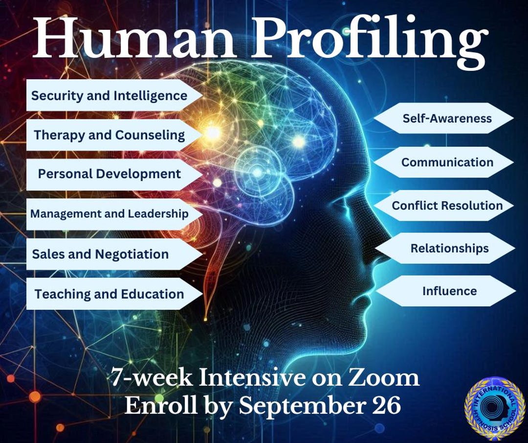 Human Profiling 7-week Training Decode Human Behavior - Etsy