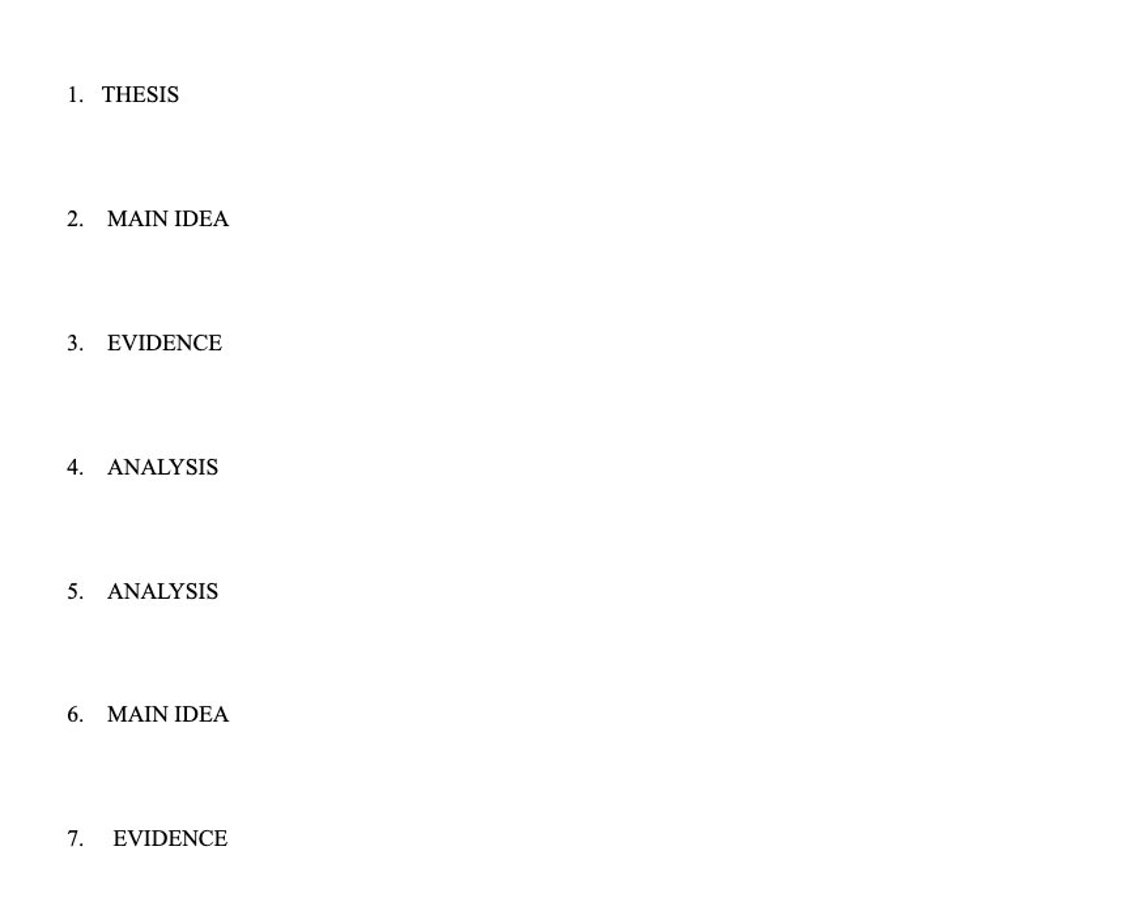 The 10 Sentence Essay Printable - Etsy