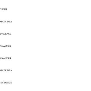 The 10 Sentence Essay Printable - Etsy