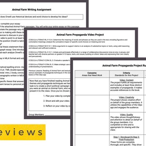 Animal Farm Unit Activity Bundle - Etsy