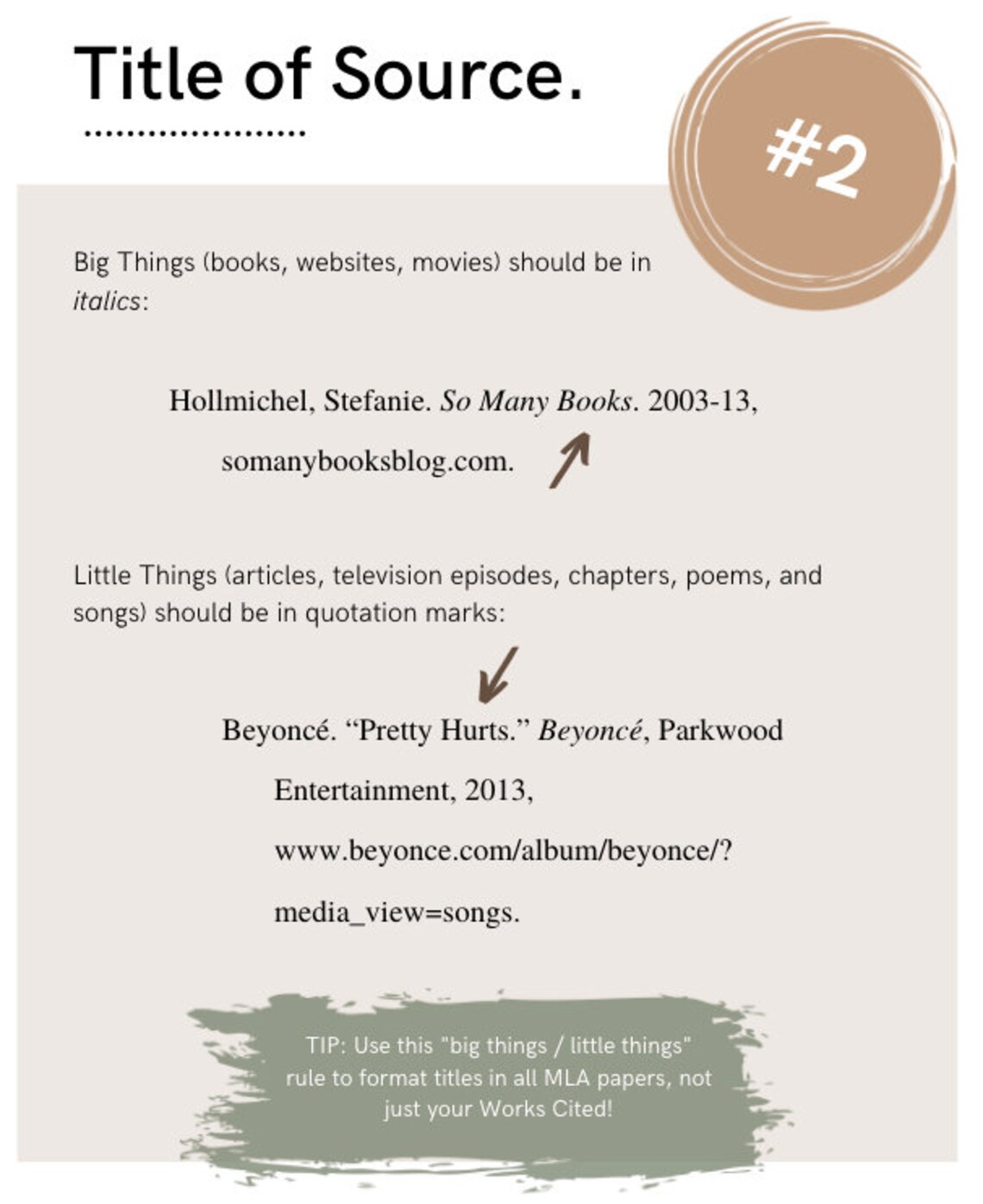 MLA Format Works Cited Teacher Student Guide / Formatting Example ...