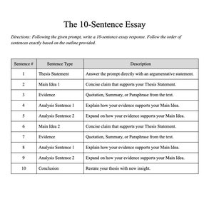The 10 Sentence Essay Printable - Etsy