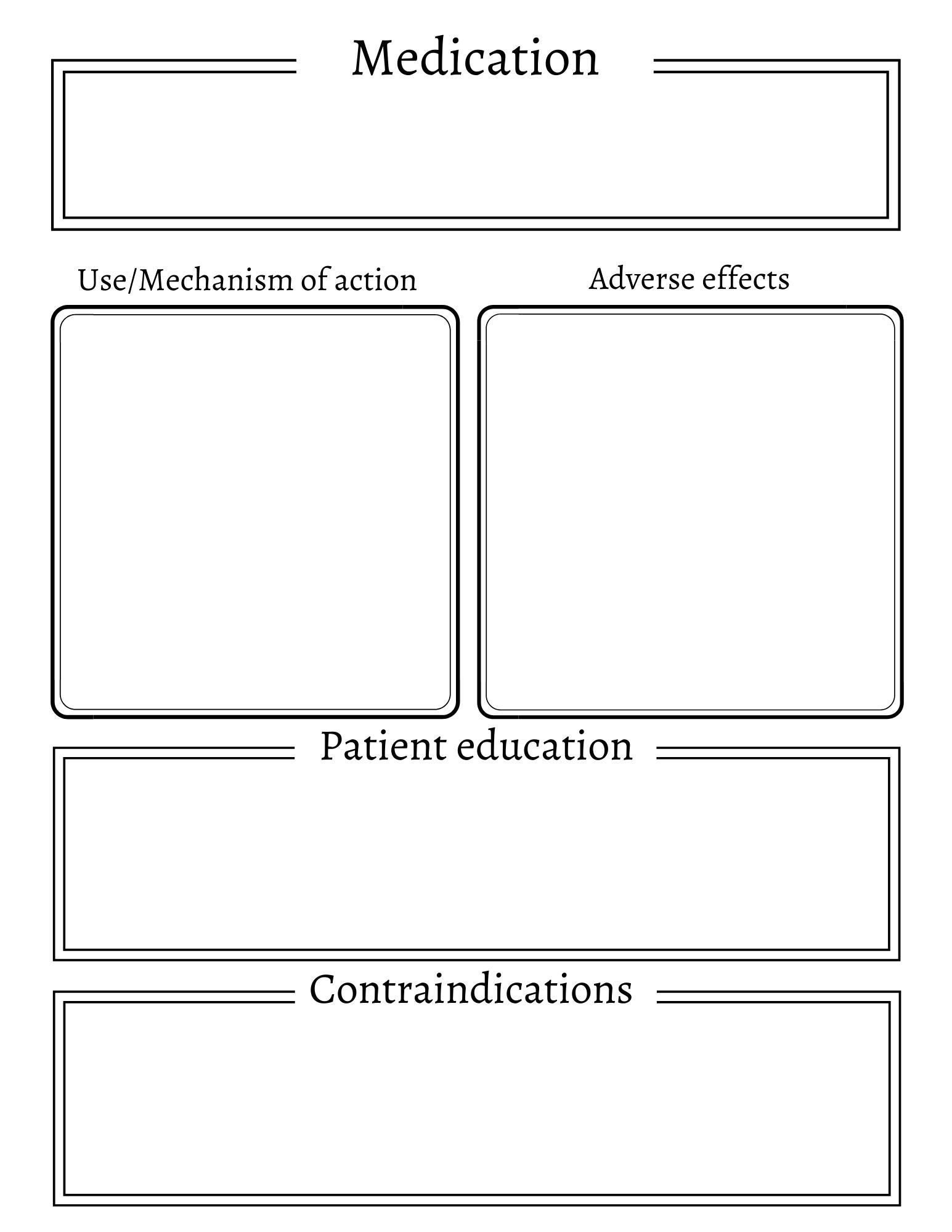 Pharmacology Note Template - Etsy