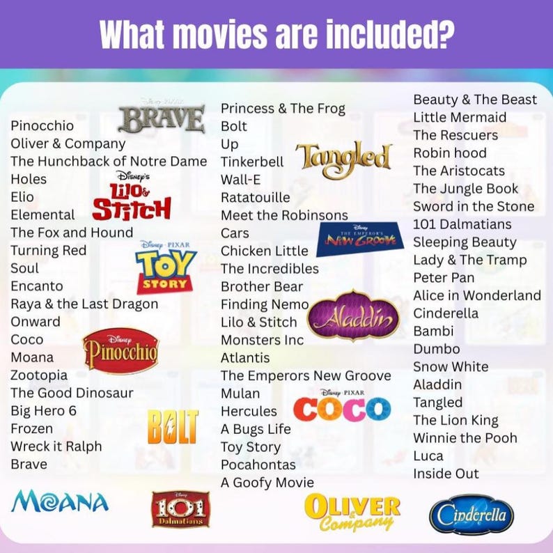 Magical Movie Night Menu Templates: 64 Customizable Dinner Ideas (canva ...