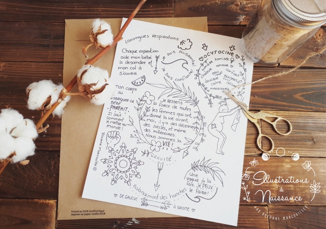 PAPER VERSION Mantras / Motivation, Positive, Natural Childbirth, Doula ...