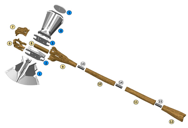 Thor Axe Stormbreaker 3D Model (DIGITAL FILES ONLY) 2 Handles (groot ...