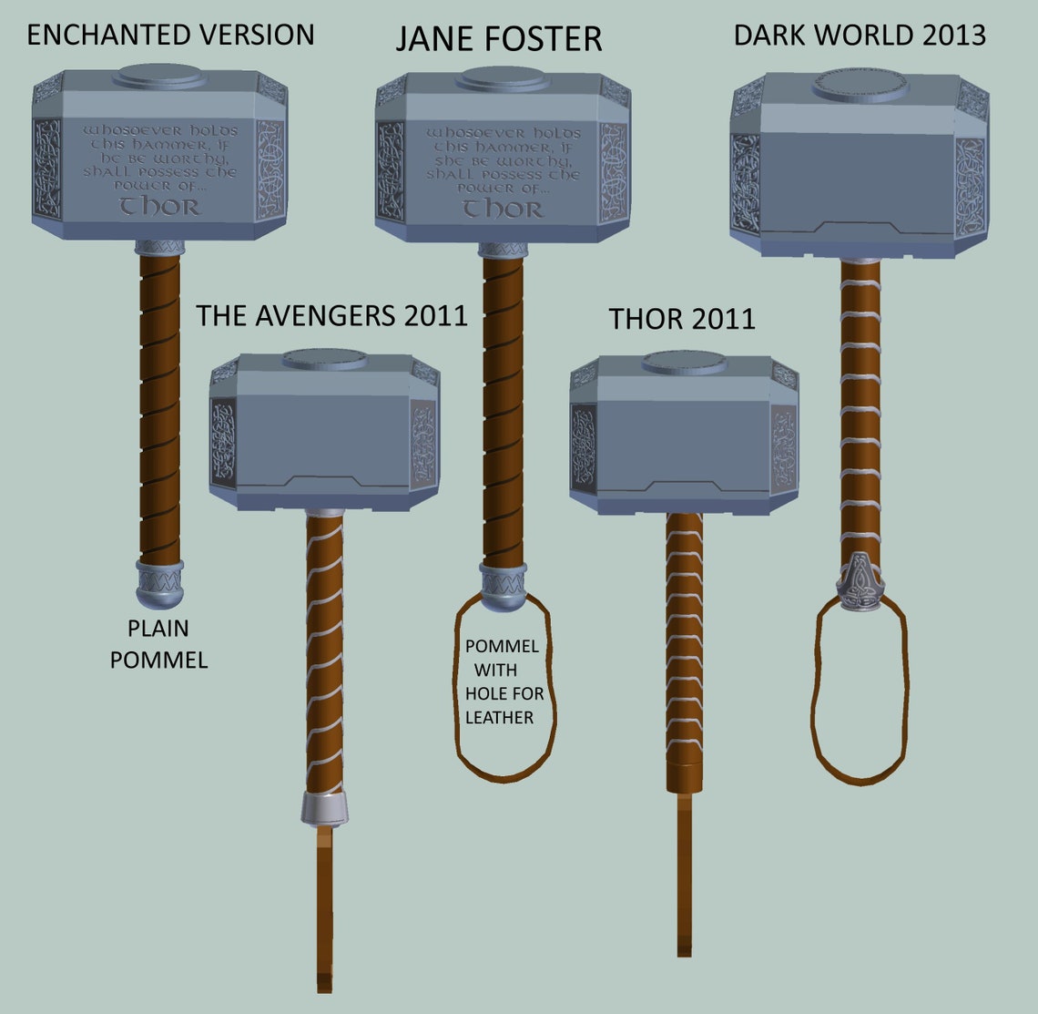 Mjolnir All MCU Versions 3D FILES ONLY Jane Foster Mjolnir - Etsy