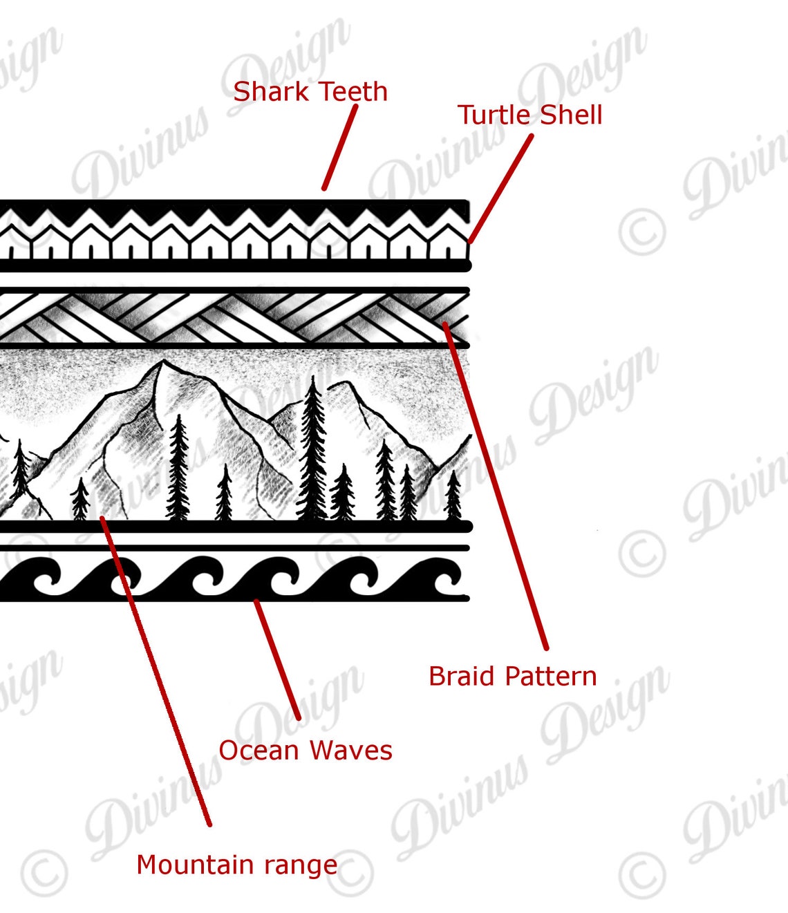Polynesian Band Tattoo Design and Stencil Polynesian | Etsy Canada