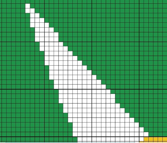 Tinkerbell Cross Stitch Pattern Tinkerbell Chart Tinkerbell Cross ...