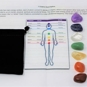 CHAKRA BALANCING Kit: 7 Tumble Stones, Pouch, Polished Selenite ...