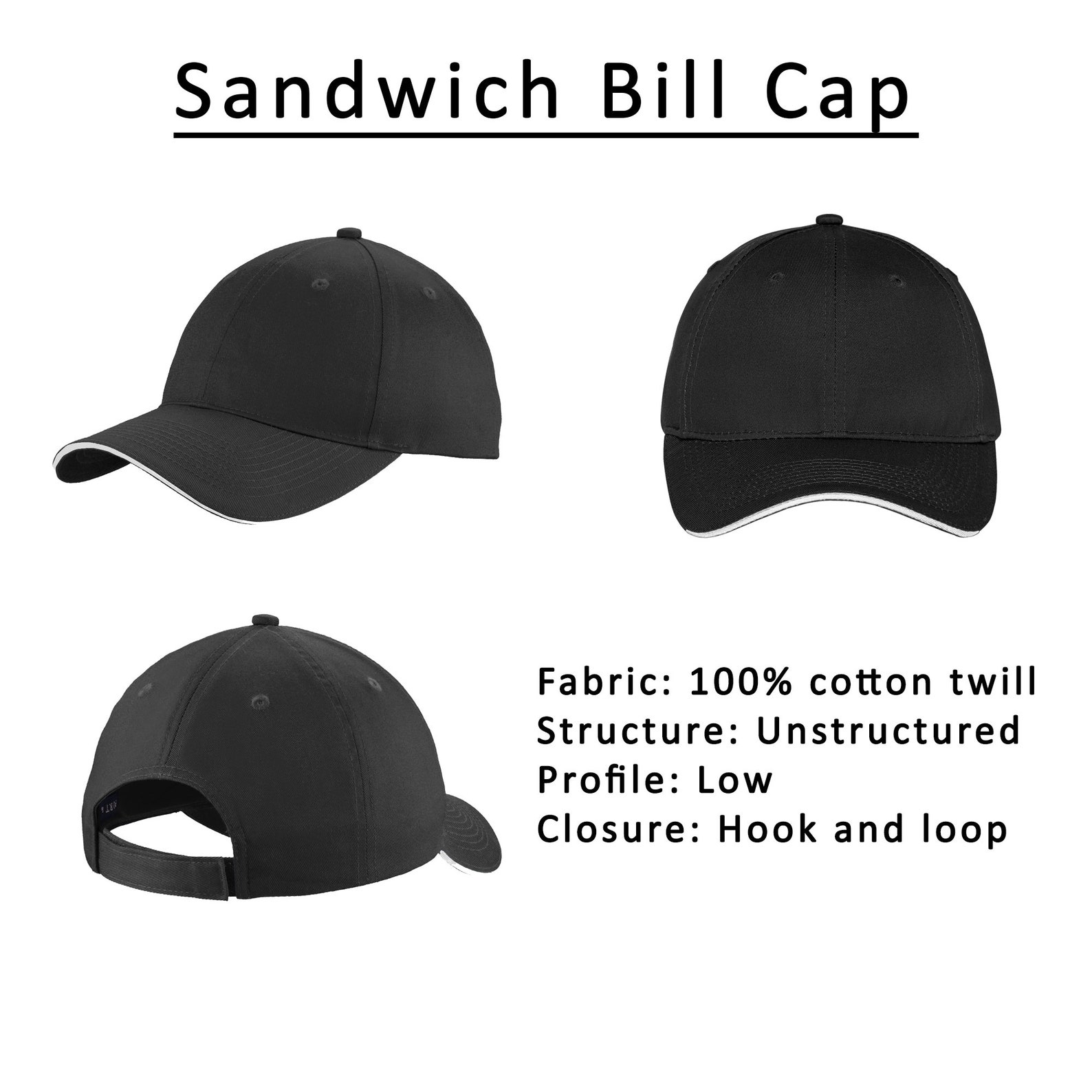 Triple Canopy USA Embroidery Cap - Etsy