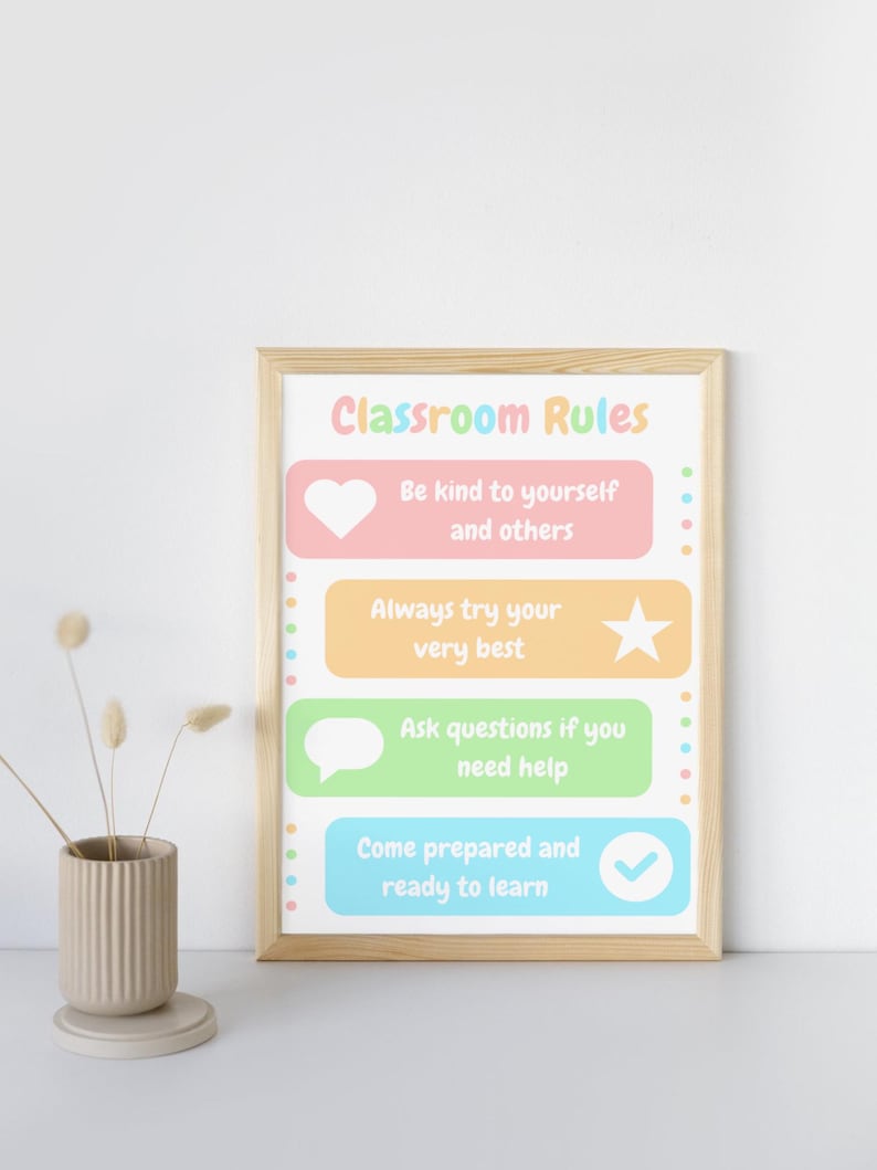 Classroom Rules Poster | Pretty Pastels Collection | Classroom Decor - Etsy