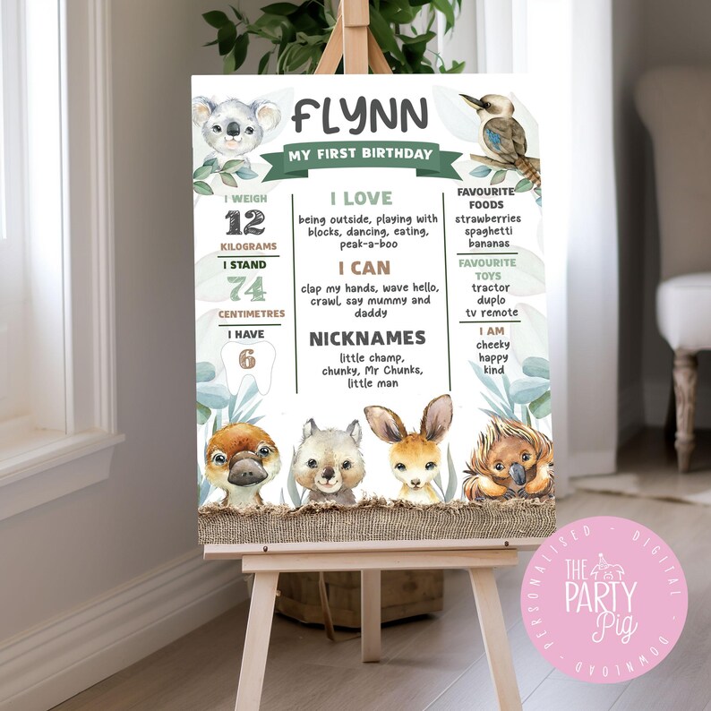 Australian Animals Birthday All About Me Sign, Australians Animals ...