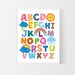 Children Alphabet, Weather Nursery Prints, Kids Room Wall Art, A B C ...