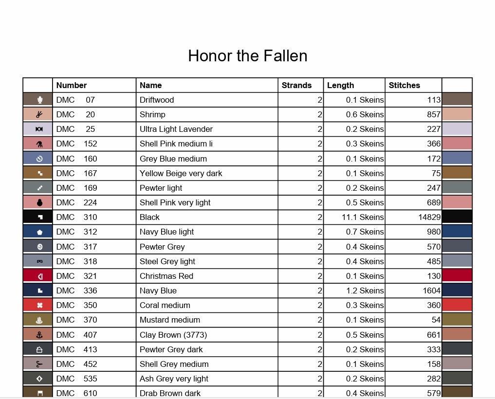 Folded American Flag Presented Cross Stitch Pattern: Honoring the ...