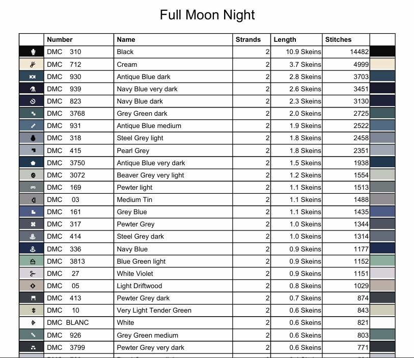 Full Moon Night Cross Stitch Pattern: Halloween Art Image, Pattern ...