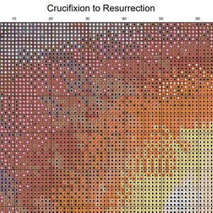 Crucifixion to Resurrection Stitch Pattern, Christian Counted ...