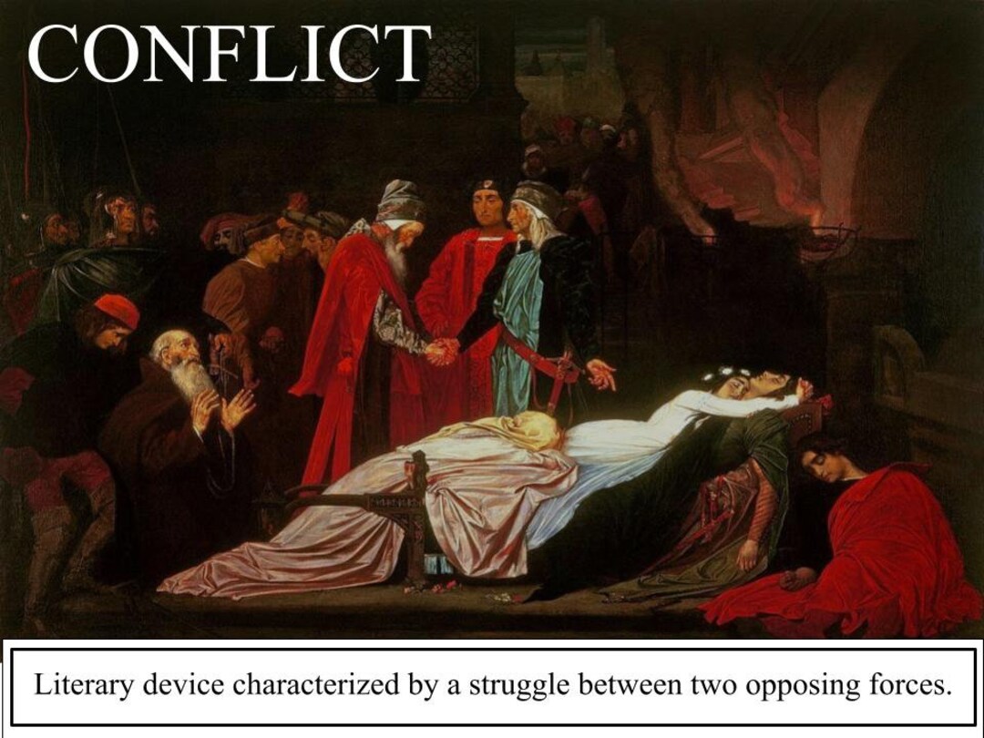 Literary Elements Poster BULK: Plot, Setting, Conflict, Climax ...