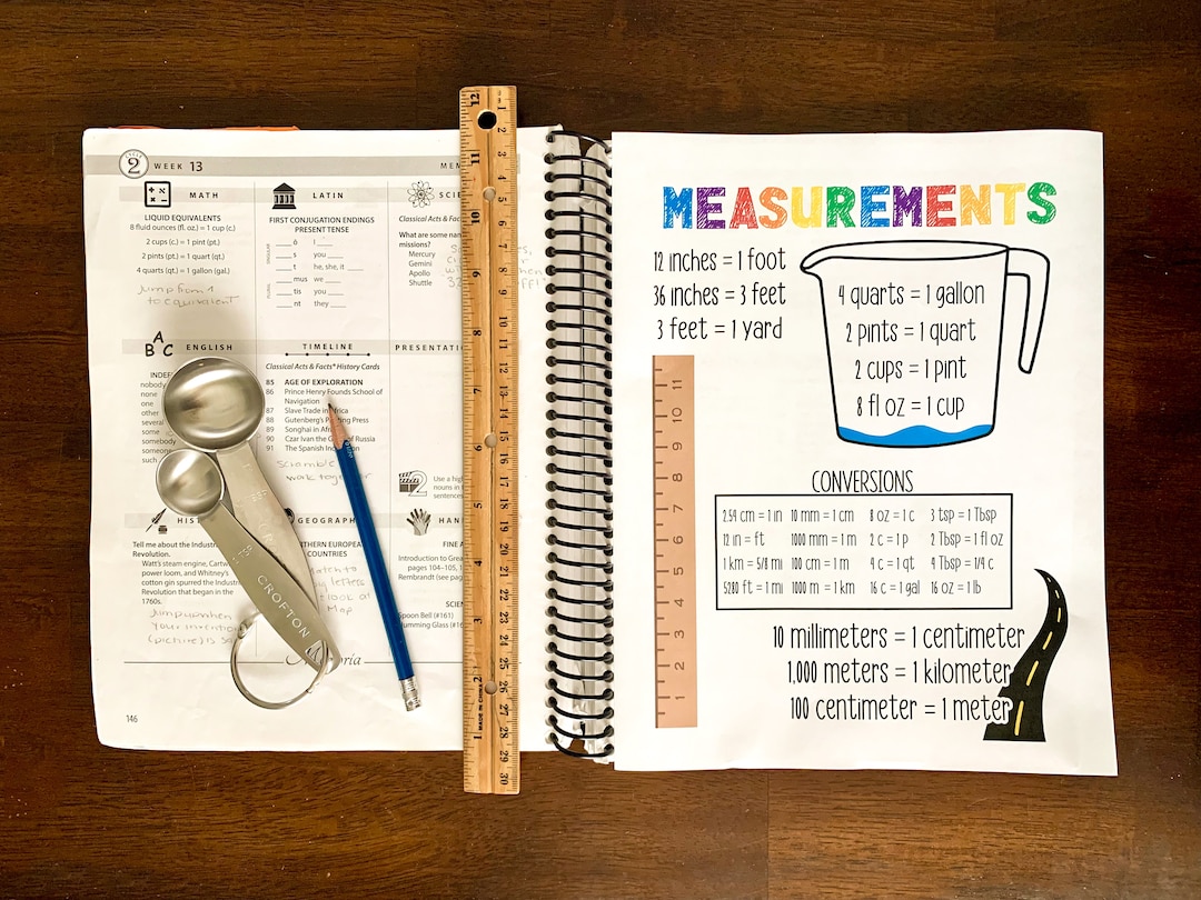 8.5x11 Printable Measurements and Conversions Chart Perfect for ...