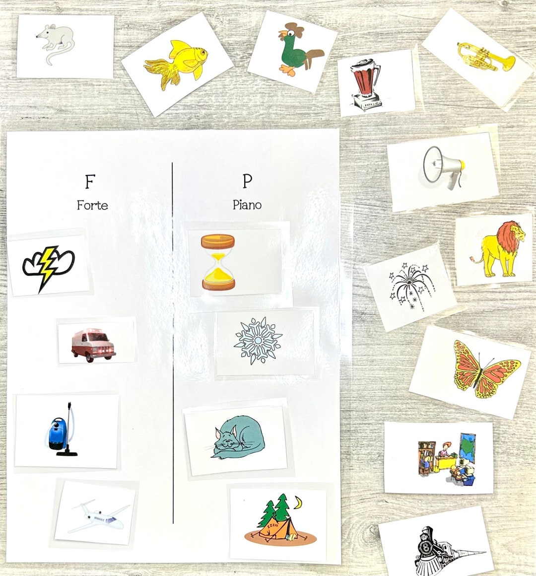 Piano & Forte (loud and Soft) Sorting Chart Perfect for Classical ...