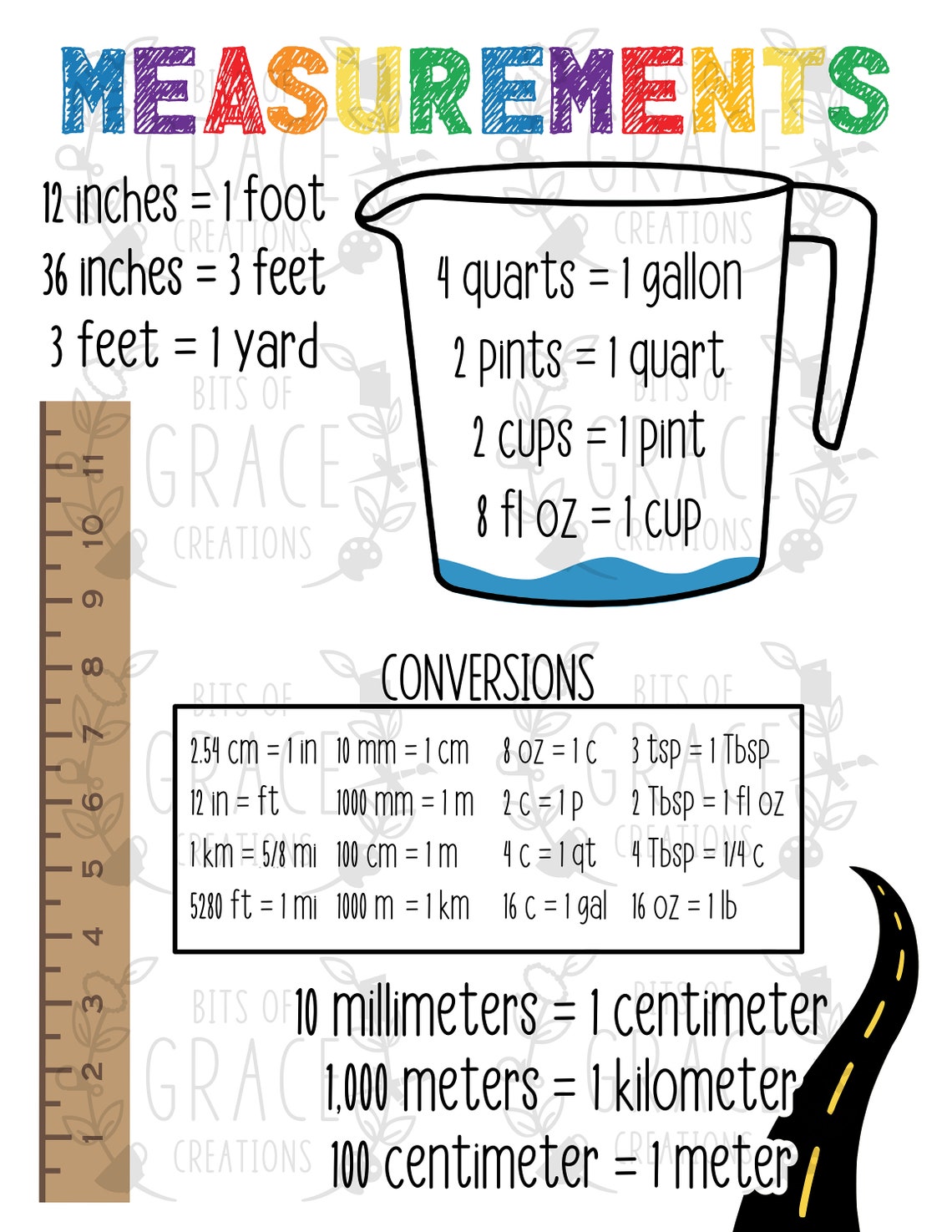 8.5x11 Printable Measurements and Conversions Chart Perfect for ...