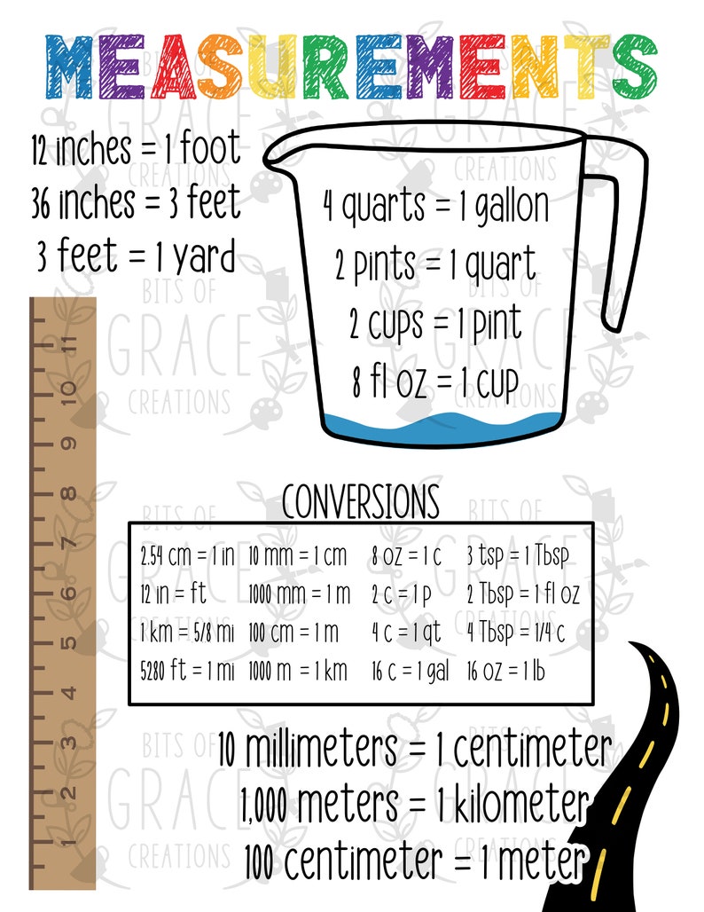 8.5x11 Printable Measurements and Conversions Chart Perfect for ...