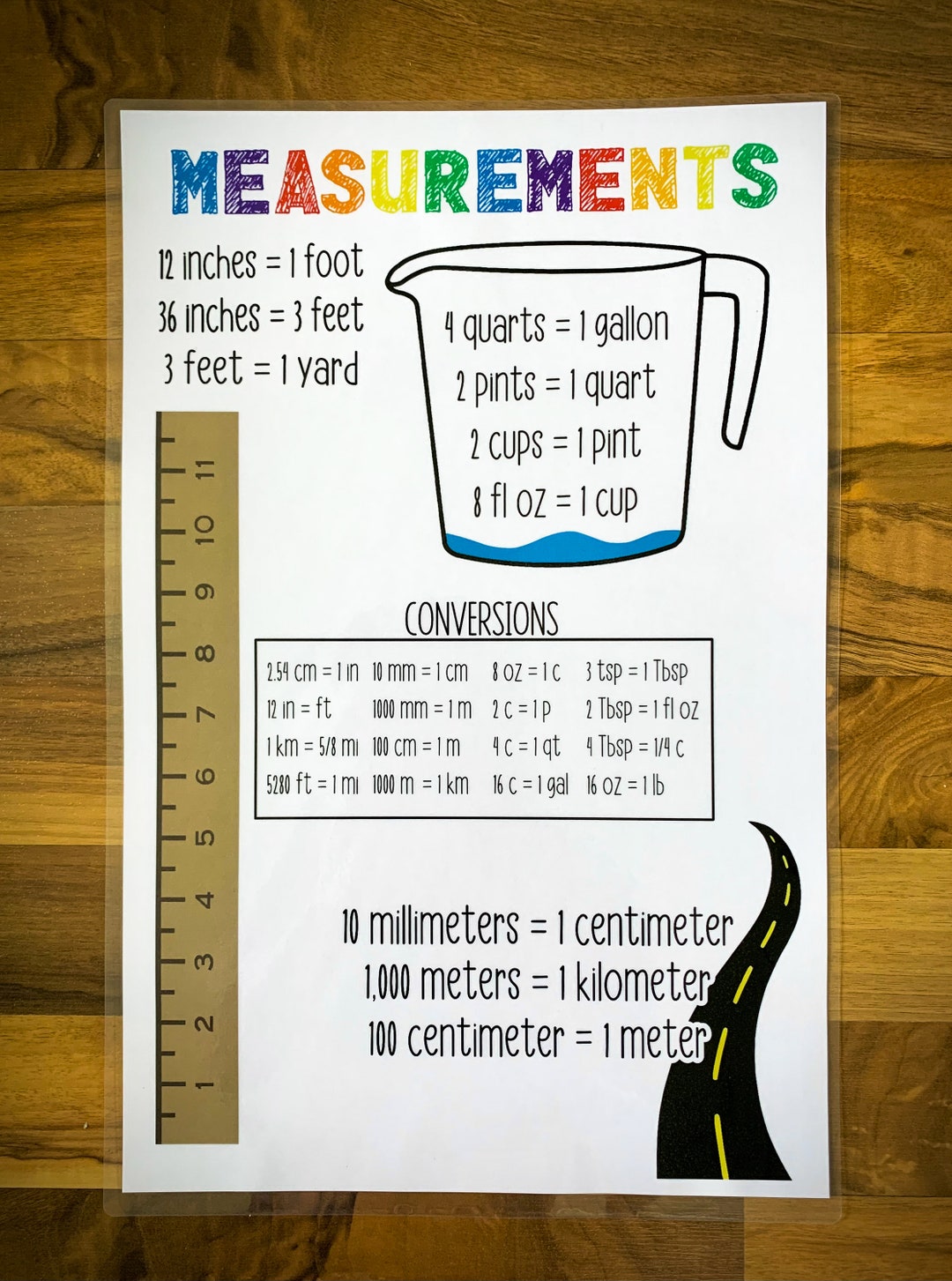 11x17 Laminated Measurements and Conversions Chart Perfect for ...