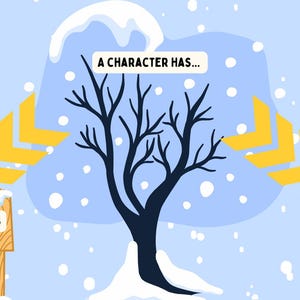 Identifying Character Traits Lesson: Winter Animated Presentation ...