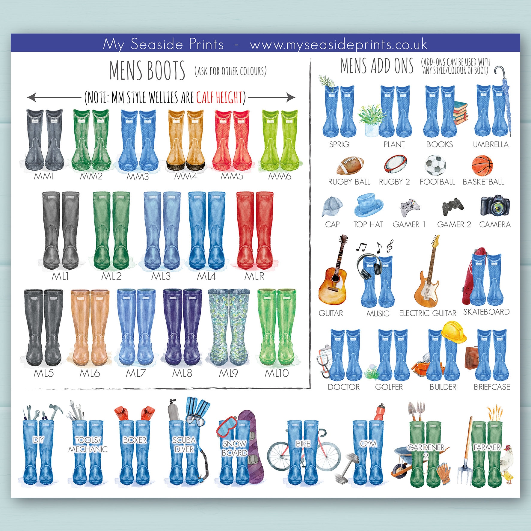 Welly Boot Personalised Family Print. Birthday Gift for Mum or - Etsy UK