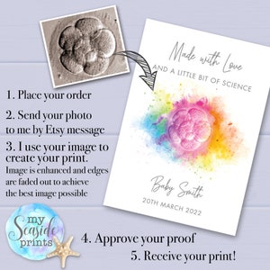 IVF Keepsake Gift, Personalised Embryo Print, Made With Love and a ...