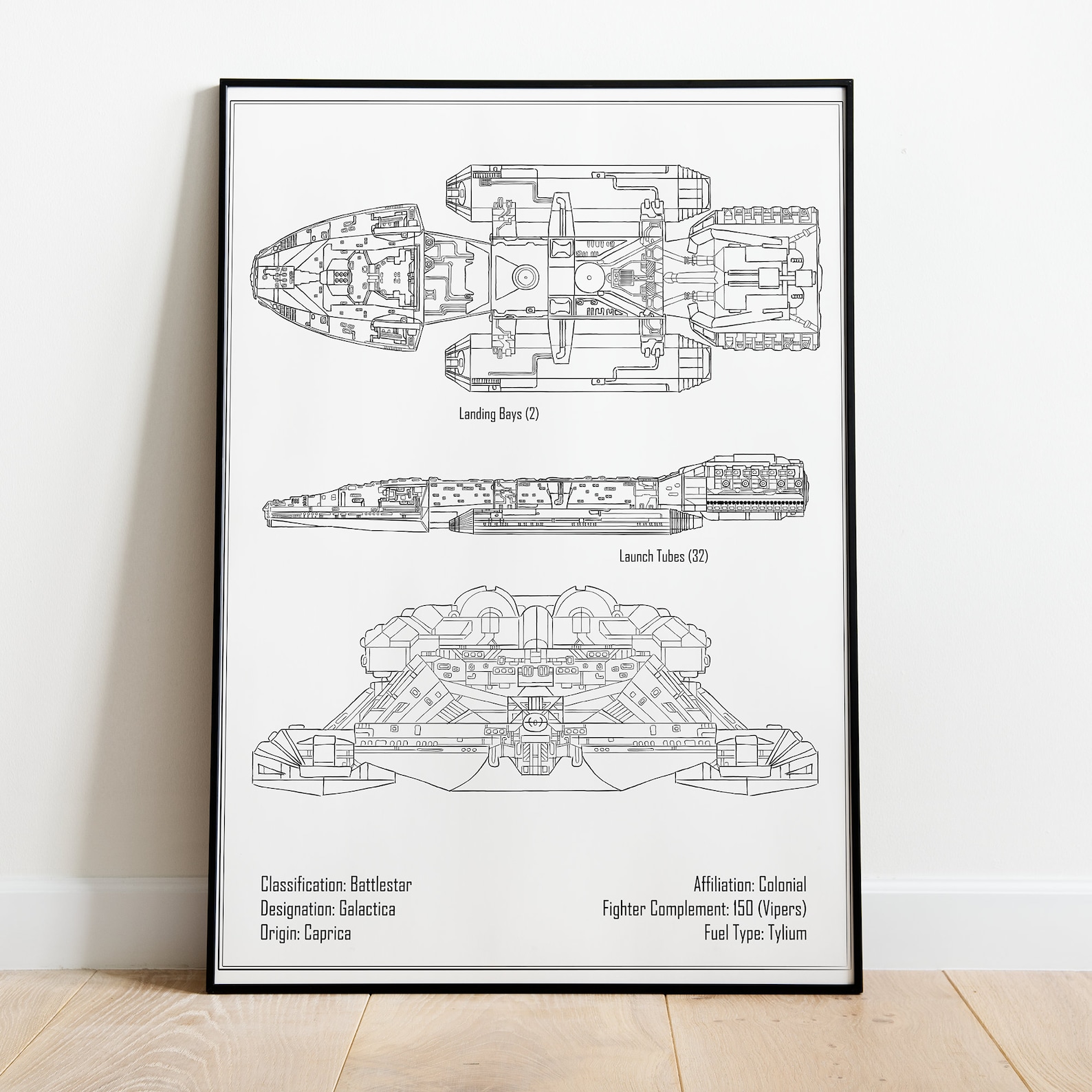 Map of Battlestar Galactica - Etsy