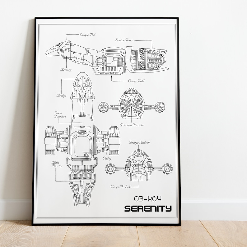 Map of Serenity: Firefly - Etsy