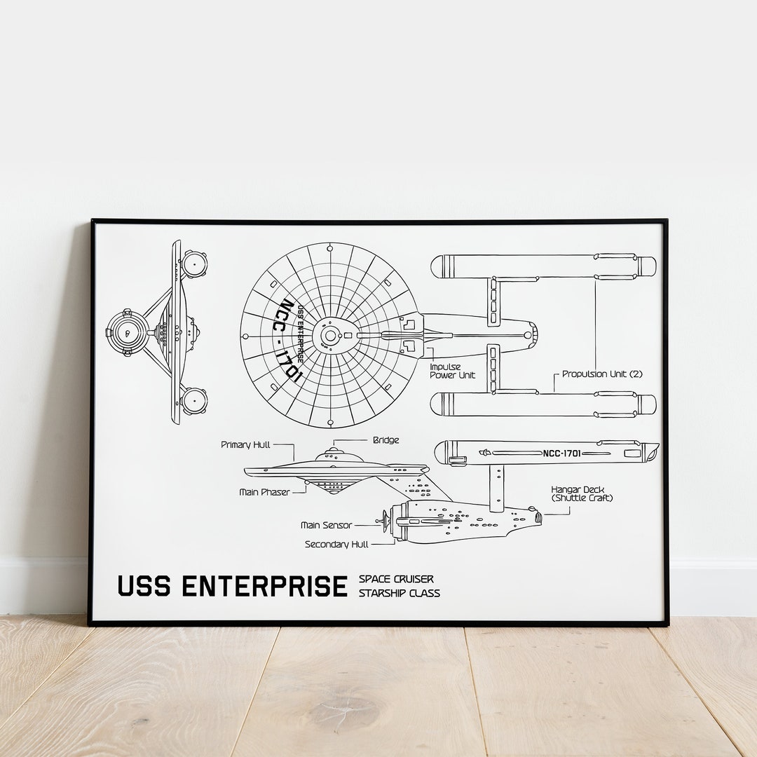 Map of Star Trek USS Enterprise - Etsy