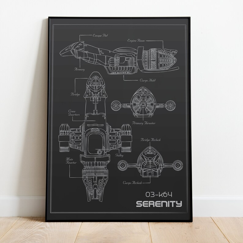 Map of Serenity: Firefly - Etsy