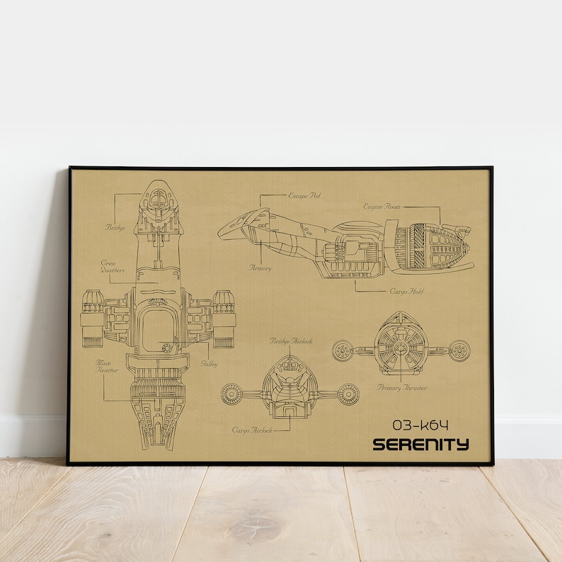 Map of Serenity: Firefly - Etsy