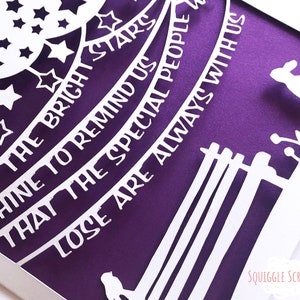 In Loving Memory Paper Cut Card / Sympathy Card / Bereavement Card ...