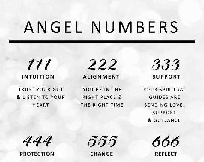 Angel Numbers Digital Poster | Digital Download | Customizable Files - Etsy