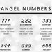 Angel Numbers Digital Poster Digital Download Customizable Files - Etsy
