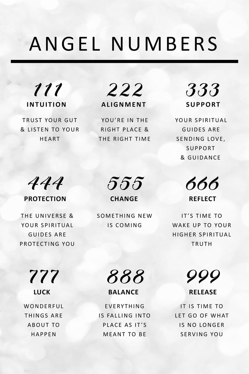 Angel Numbers Digital Poster | Digital Download | Customizable Files - Etsy