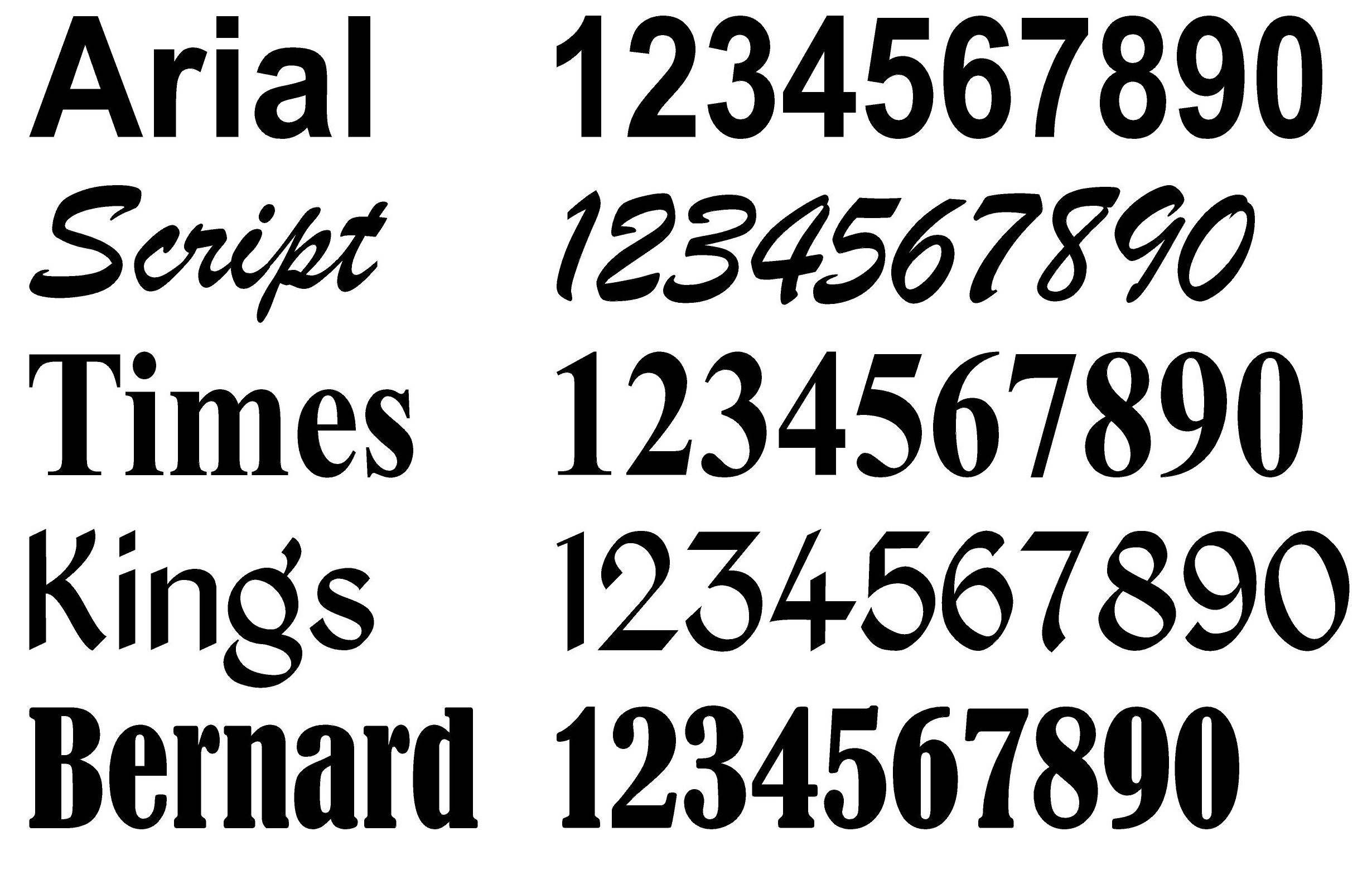 Custom Mailbox Numbers REFLECTIVE Vinyl Decals Stickers House - Etsy
