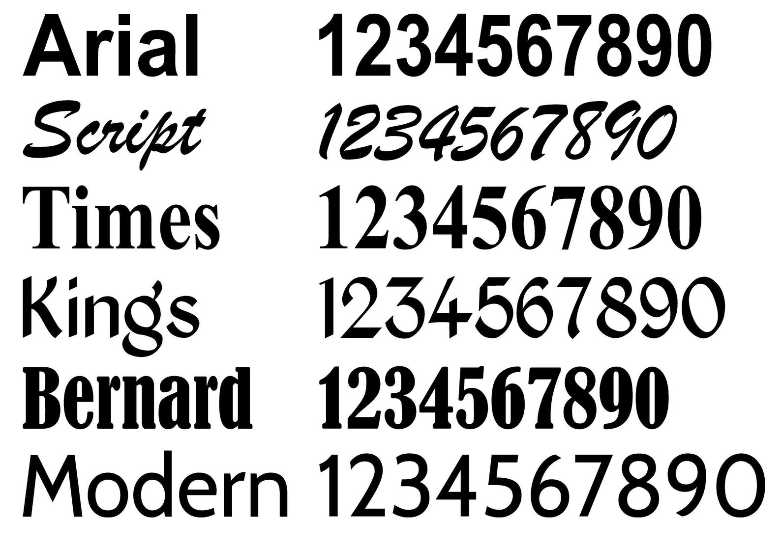 Custom Mailbox Numbers SOLID COLOR Set of 2 Outdoor Vinyl - Etsy